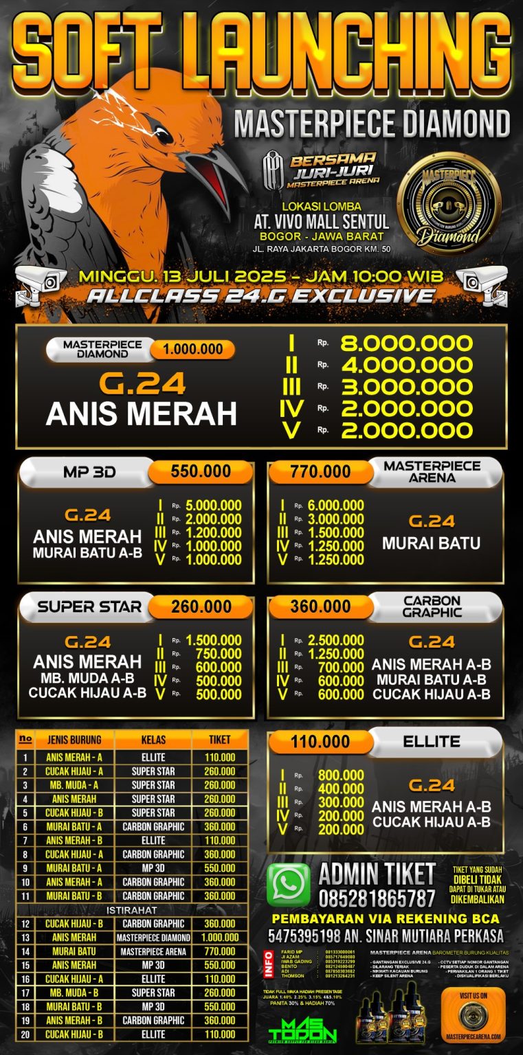 Home - MASTERPIECE ARENA